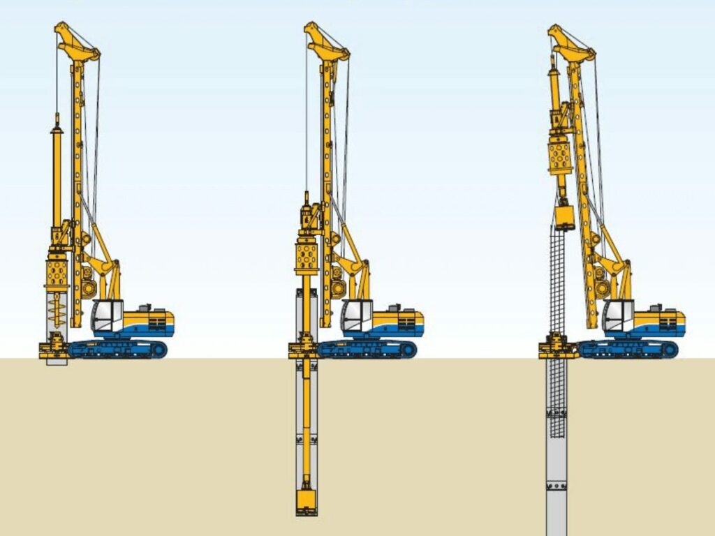 Borehole Drilling Machine Manufacturer - Drillrigy