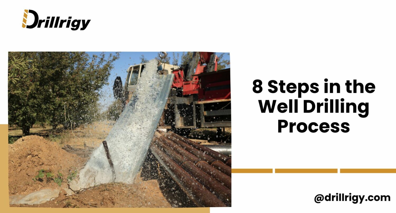 Borehole Drilling Machine Manufacturer - Drillrigy